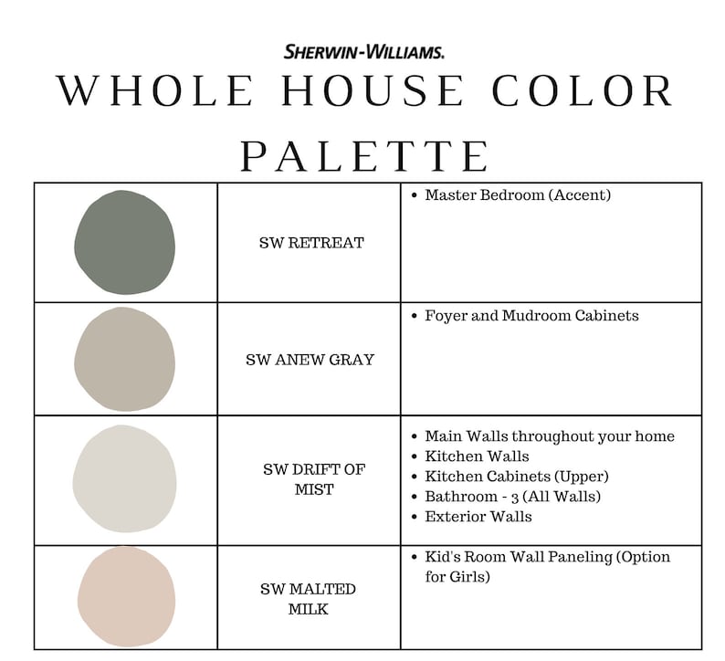 WHITE DUCK Sherwin Williams Color Palette Warm Neutrals - Etsy