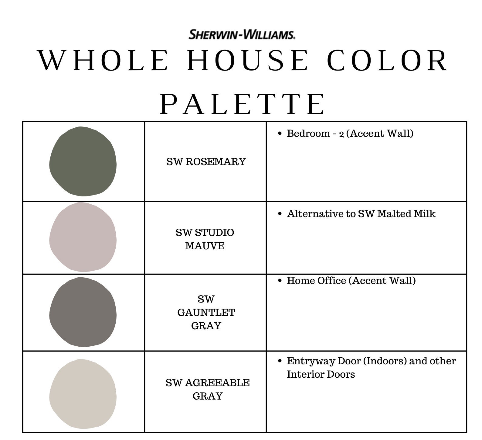 Sherwin Williams GREEK VILLA Paint Palette Cabin Paint - Etsy