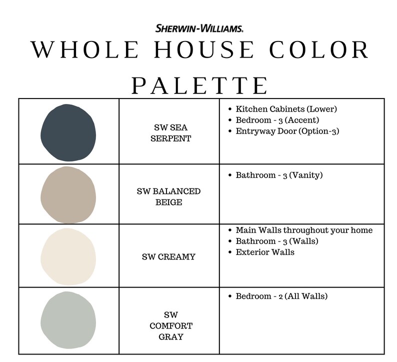 CREAMY Sherwin Williams Color Palette Creamy Cabinets - Etsy
