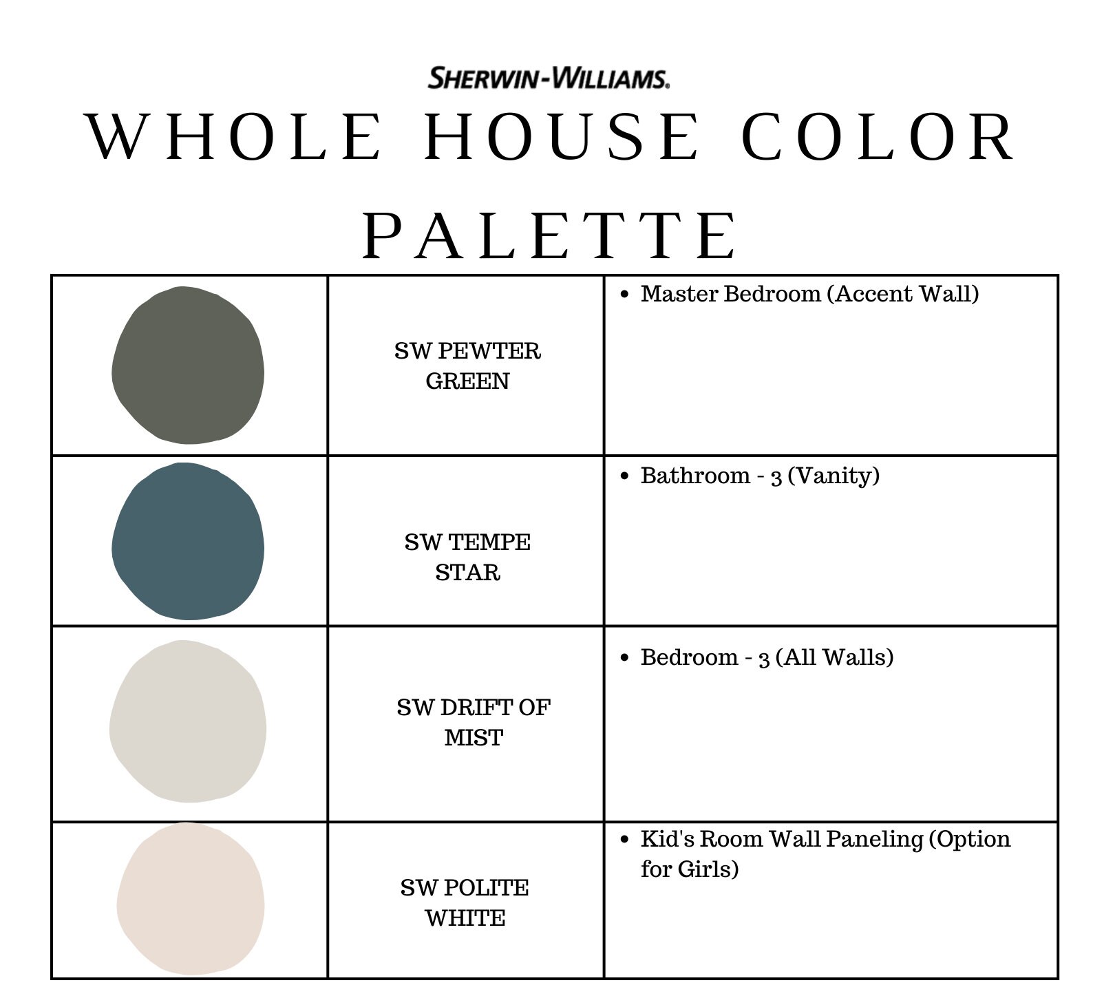 Sherwin Williams GOSSAMER VEIL Paint Palette Modern Neutrals - Etsy