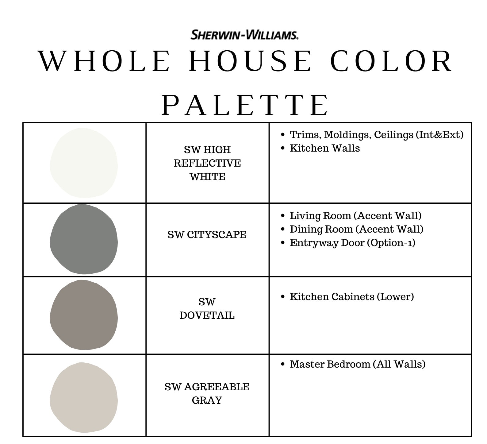 Sherwin Williams SNOWBOUND Paint Palette Country Home Color - Etsy Canada