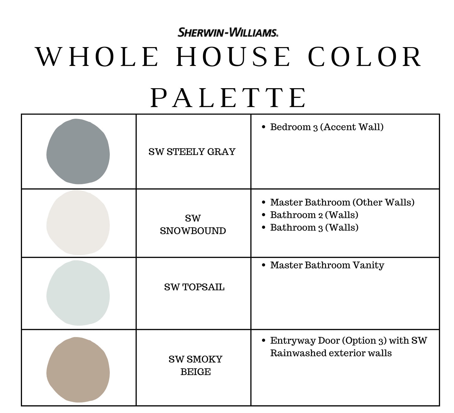 Sherwin Williams RAINWASHED Color Palette Beach House Colors - Etsy