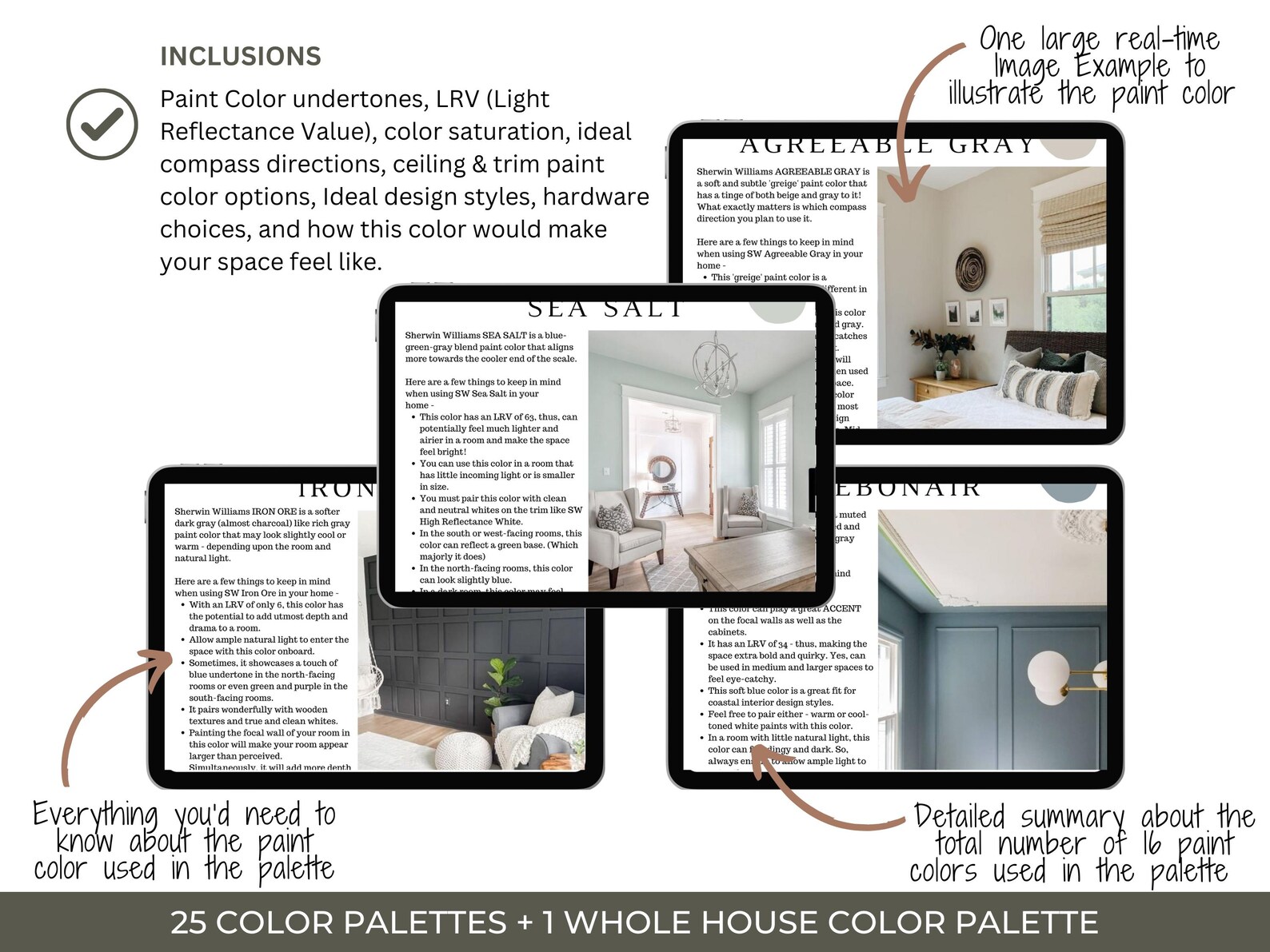 NEOCLASSICAL Sherwin Williams Color Palette, High End Interior Design ...