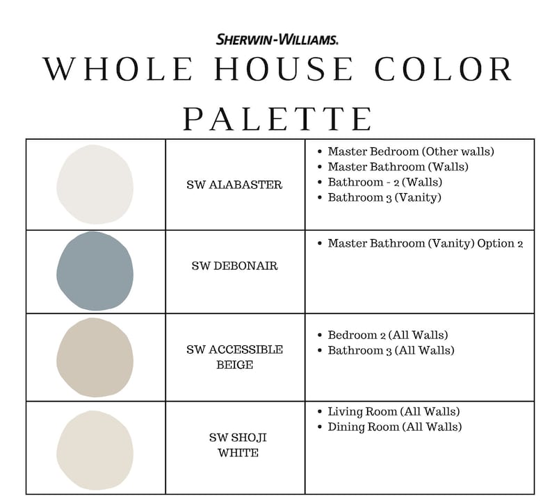 Sherwin Williams AGREEABLE GRAY Color Palette Agreeable Gray - Etsy