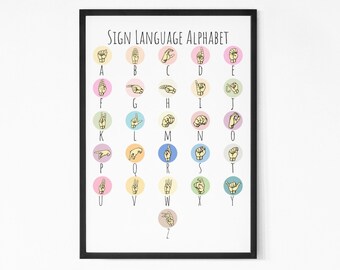 ASL Alphabet Posters American Sign Language Display - Etsy