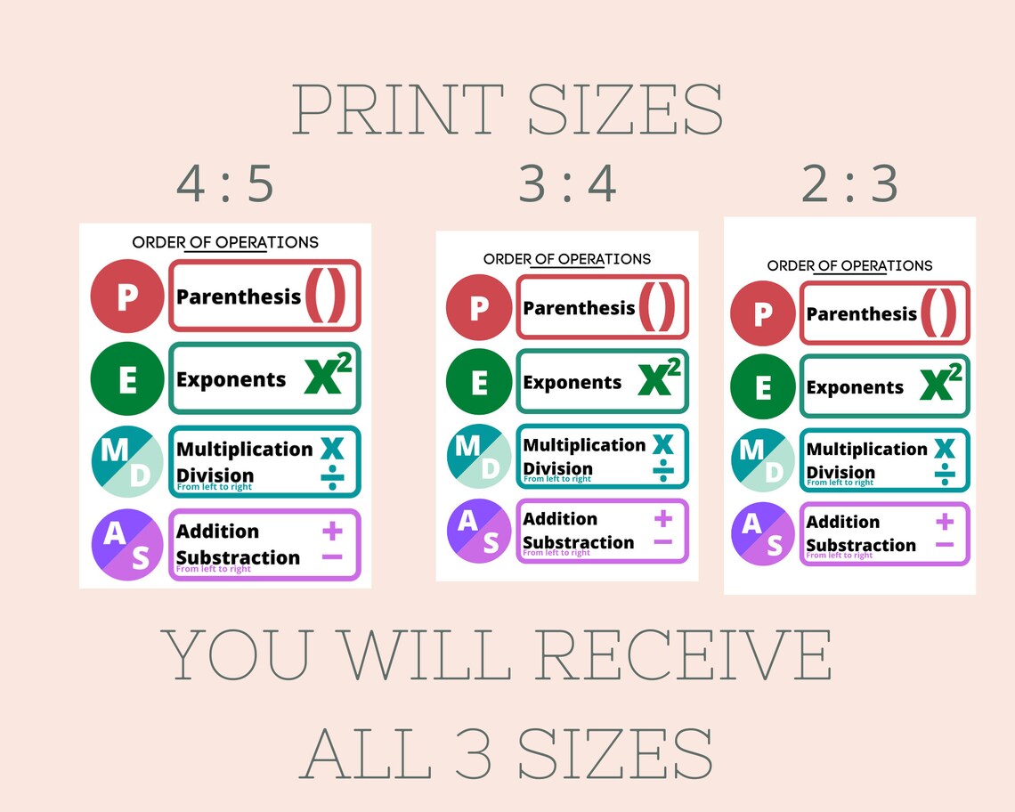 Fraction Operations and Order of Operations Posters Bundle | Etsy
