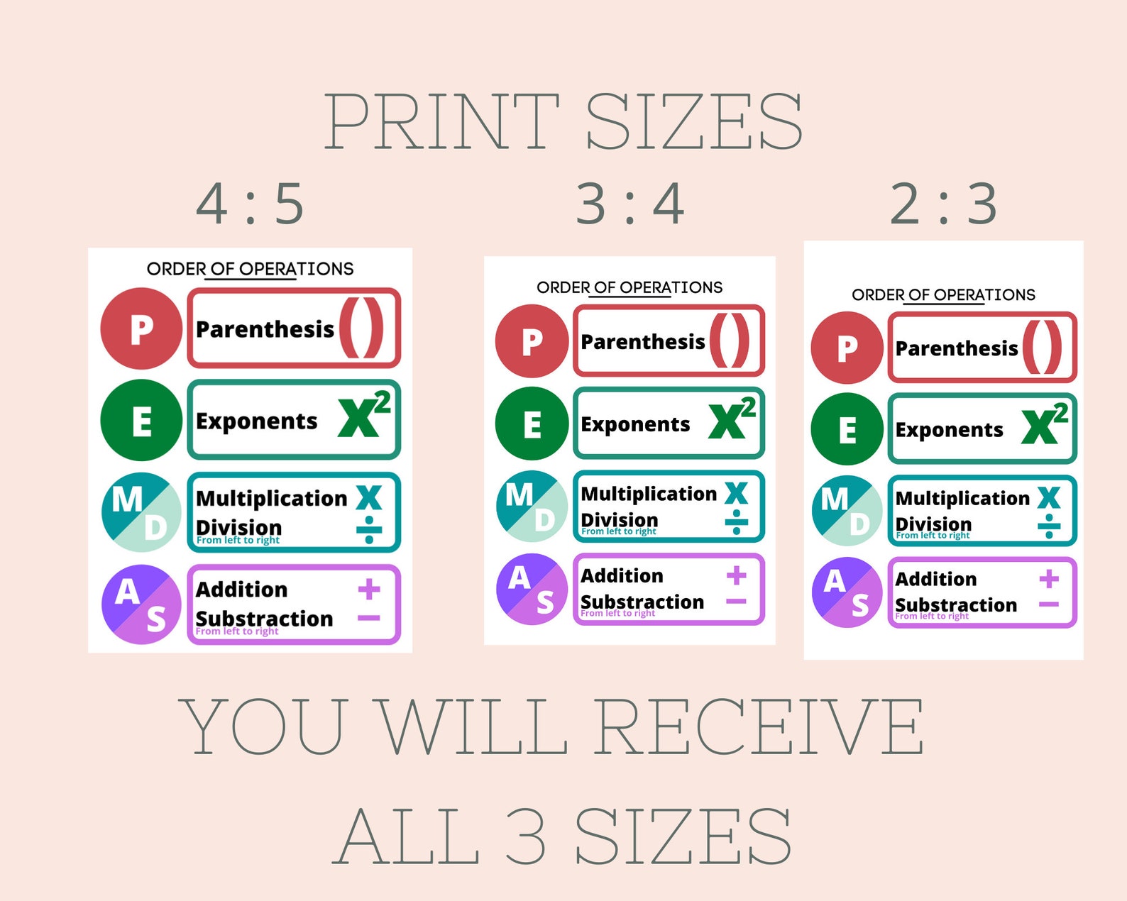Fraction Operations and Order of Operations Posters Bundle DIGITAL ...