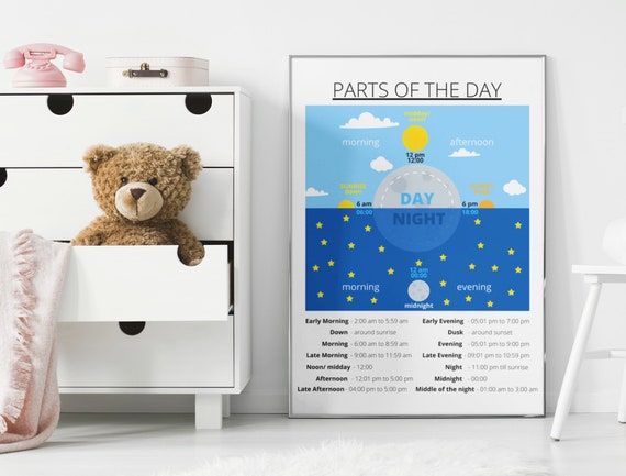 Parts of the Day Educational Poster INSTANT DOWNLOAD - Etsy