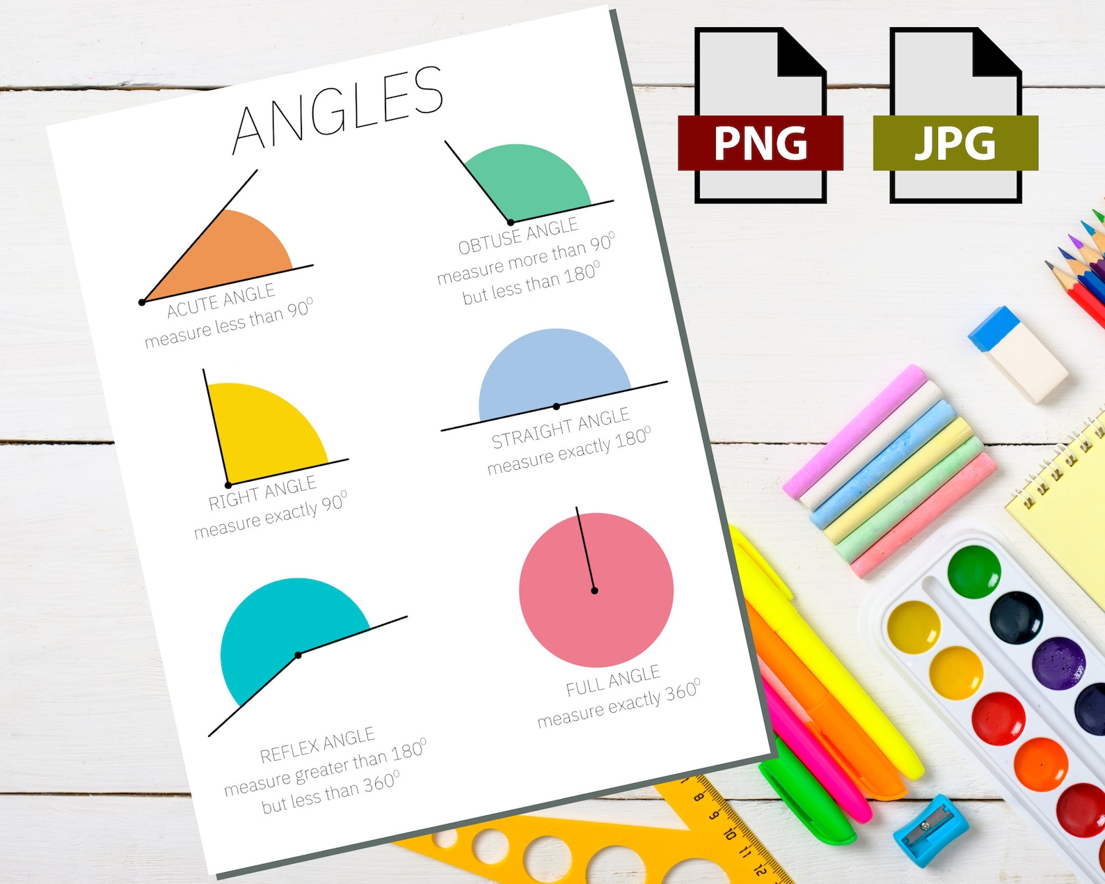 Angles & Basic Geometry Terms 2 Posters DIGITAL DOWNLOAD Geometry ...