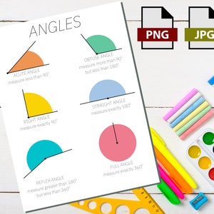 Angles & Basic Geometry Terms 2 Posters DIGITAL DOWNLOAD Geometry ...