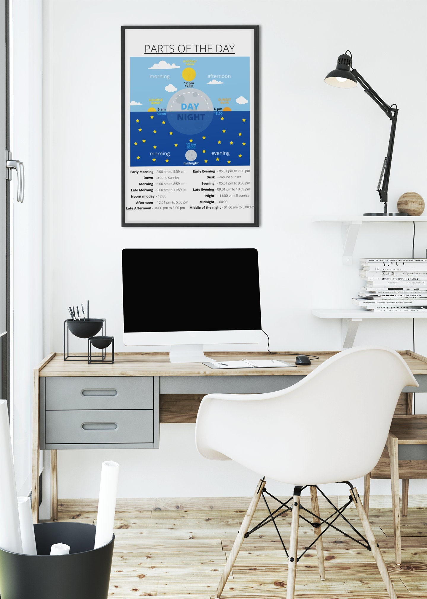 Parts of the Day Educational Poster INSTANT DOWNLOAD Time of the Day ...