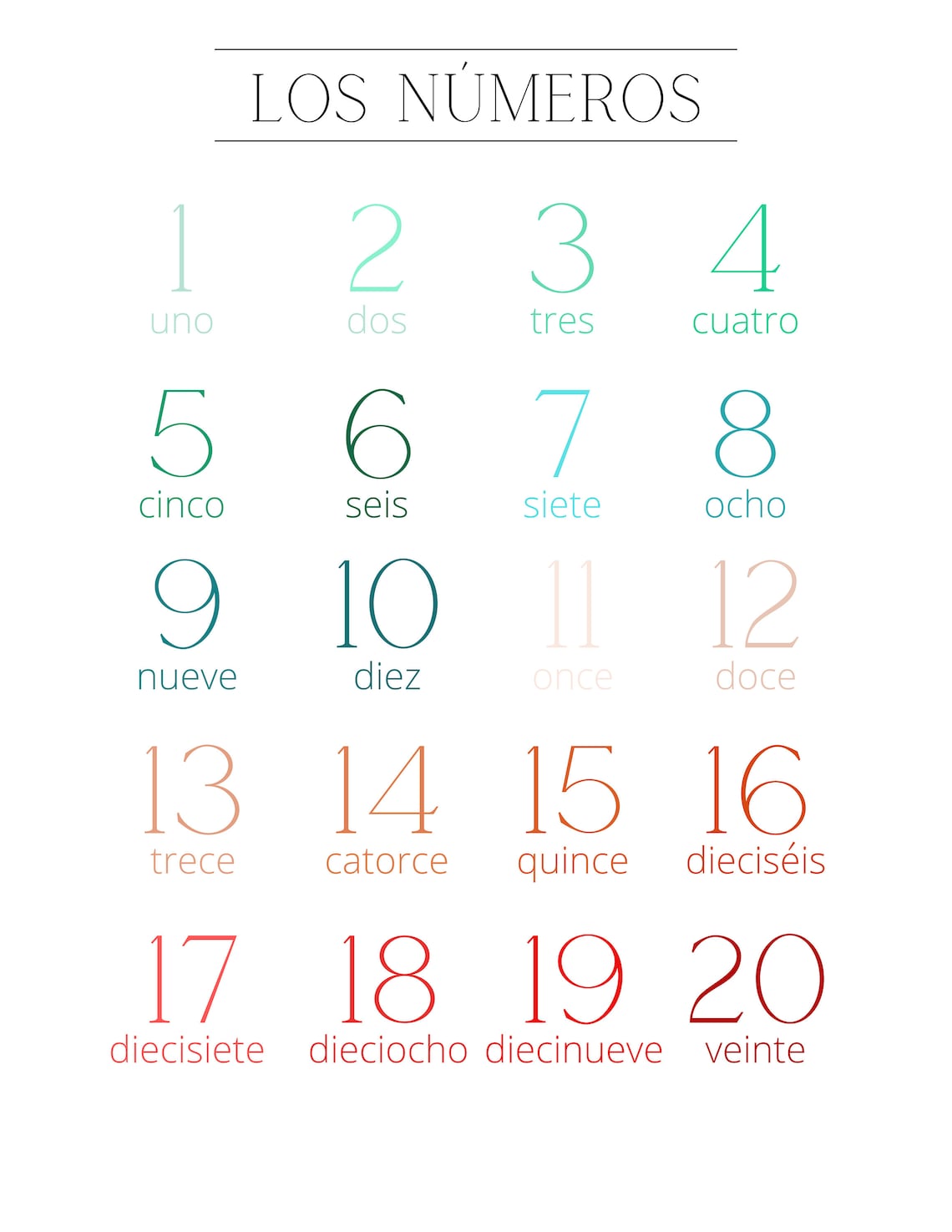SPANISH Number Chart 1-20 for Kid's Room INSTANT DOWNLOAD Homeschool or ...