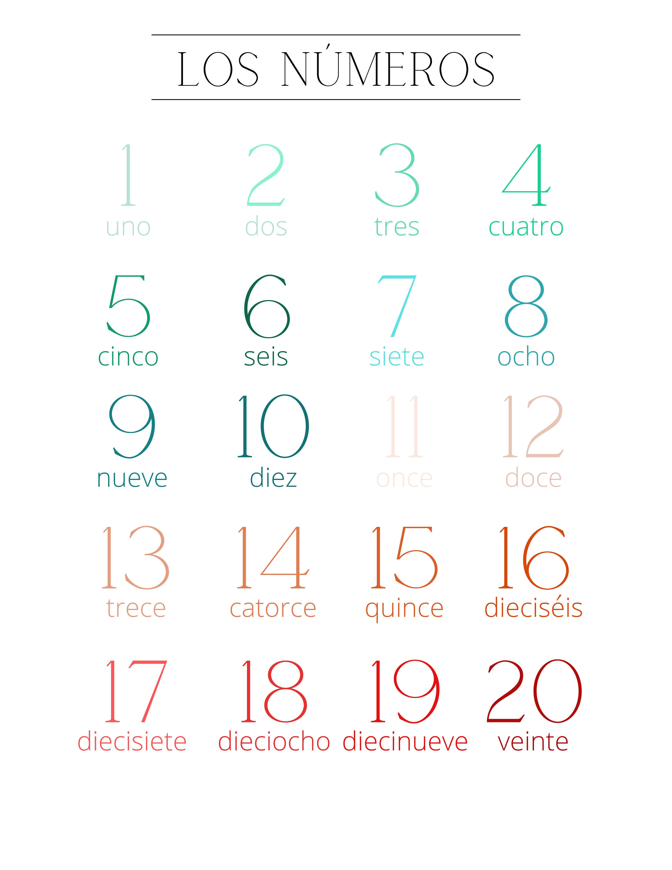 SPANISH Number Chart 1-20 for Kid's Room INSTANT DOWNLOAD Homeschool or ...