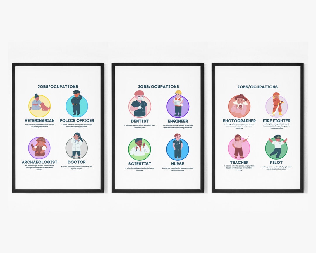 Job and Occupation INSTANT DOWNLOAD Educational Wall Art, Class Room ...