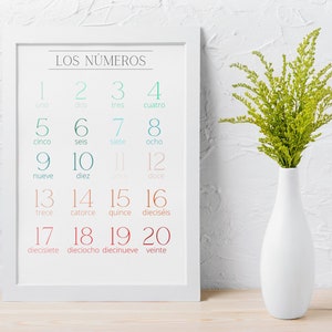 SPANISH Number Chart 1-20 for Kid's Room INSTANT DOWNLOAD Homeschool or ...