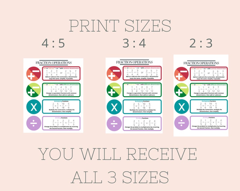 Fraction Operations and Order of Operations Posters Bundle DIGITAL ...