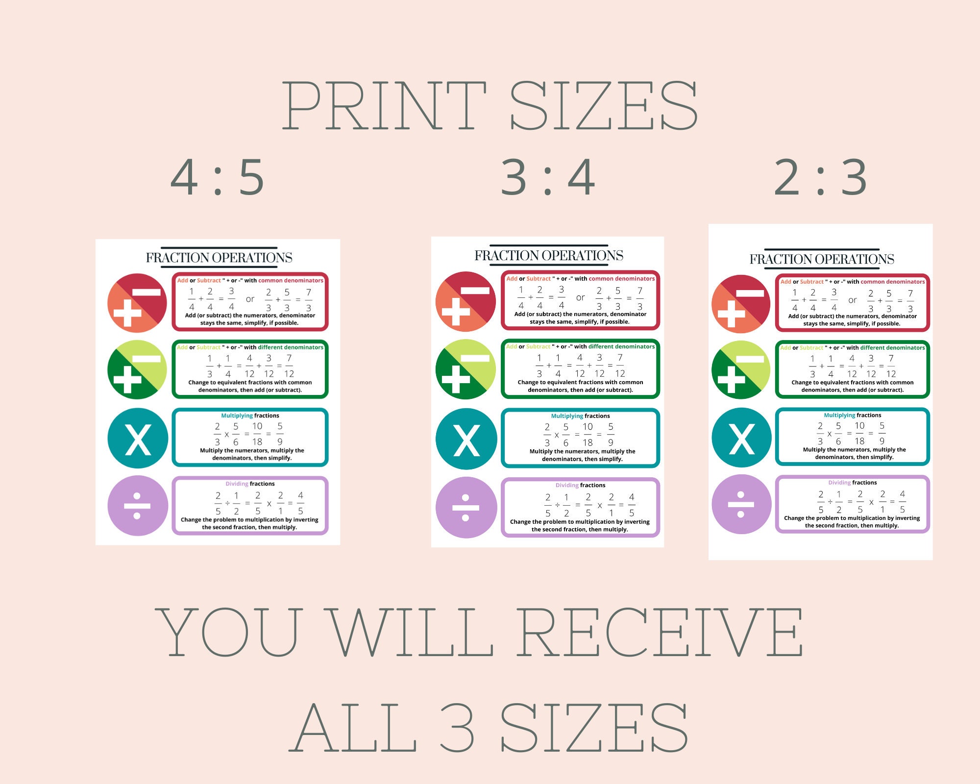 Fraction Operations and Order of Operations Posters Bundle DIGITAL ...