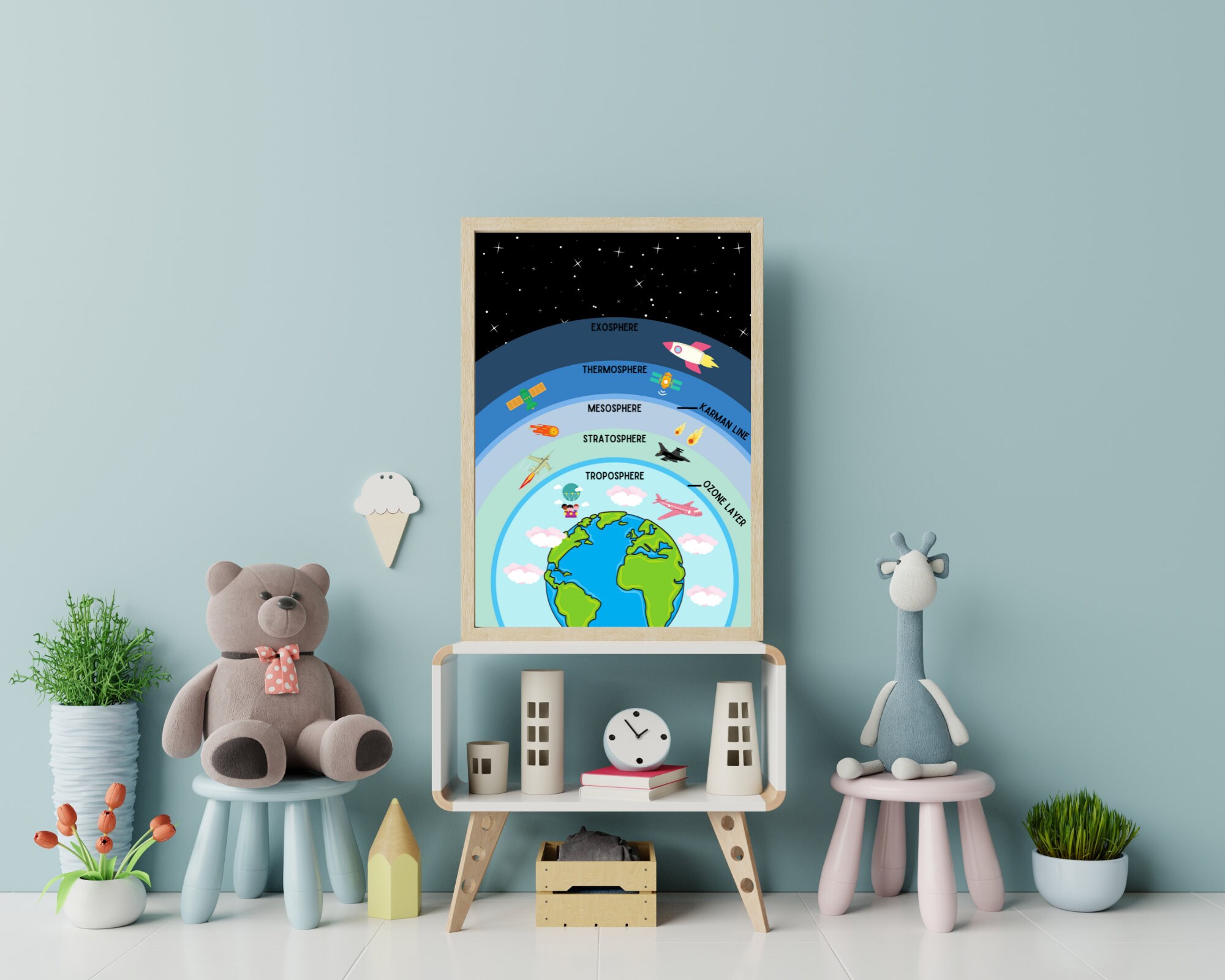 Earth's Atmosphere Educational Poster DIGITAL DOWNLOAD Homeschool Pre ...