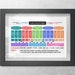 Place Values Educational Poster INSTANT DOWNLOAD Classroom Banner ...