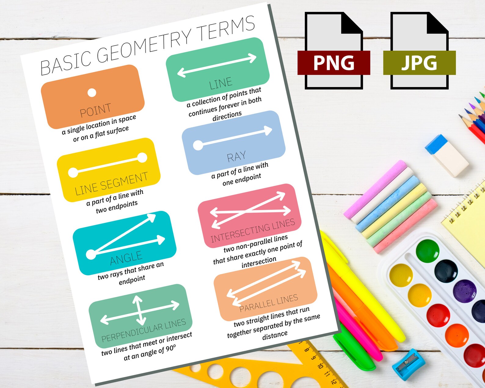 Angles & Basic Geometry Terms 2 Posters DIGITAL DOWNLOAD - Etsy