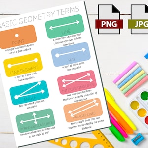 Angles & Basic Geometry Terms 2 Posters DIGITAL DOWNLOAD Geometry ...