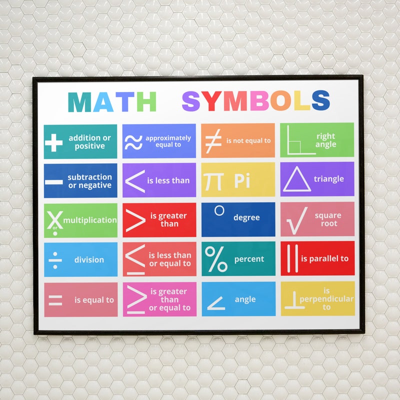 Math Decal - Etsy