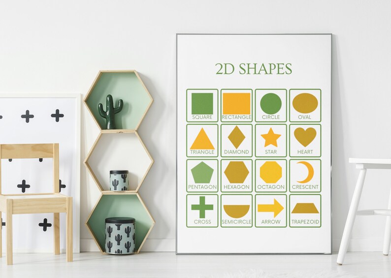 2D & 3D Shapes Posters Bundle DIGITAL DOWNLOAD Educational Wall Art ...