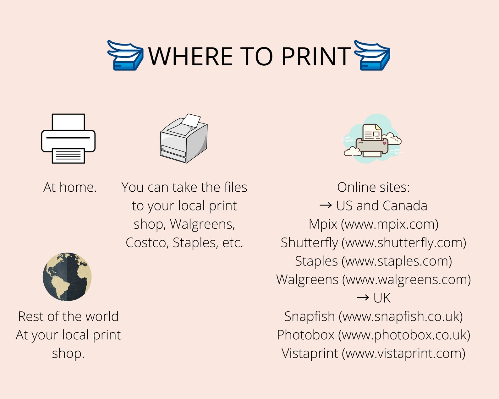 Math Symbols Math Educational Poster INSTANT DOWNLOAD Educational ...