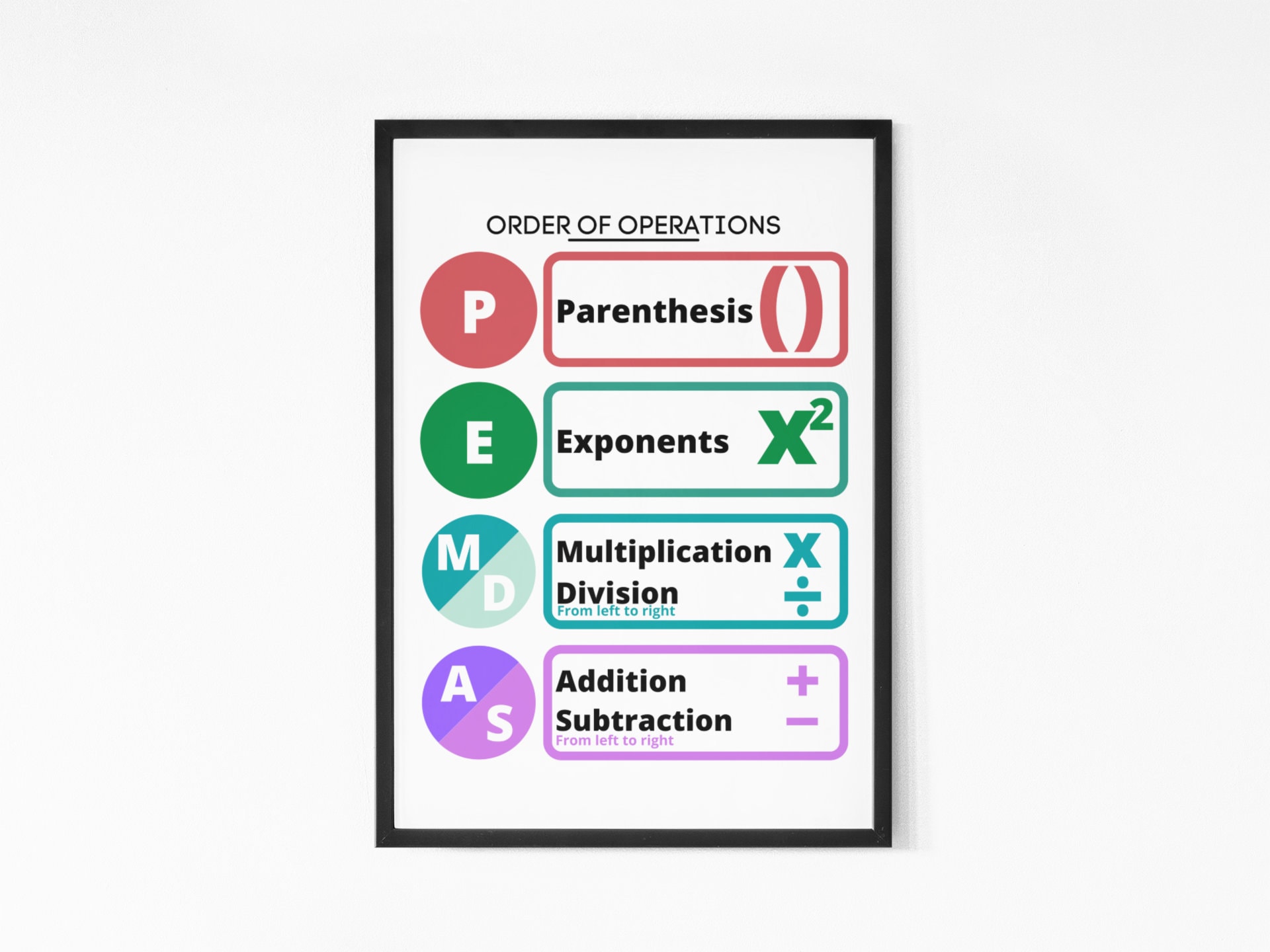 Order of Operations Educational Poster INSTANT DOWNLOAD Nursery Wall ...