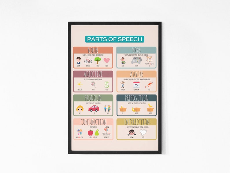 8 Parts of Speech Chart DIGITAL DOWNLOAD English Grammar Exercises ...