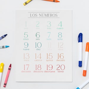 SPANISH Number Chart 1-20 for Kid's Room INSTANT DOWNLOAD Homeschool or ...