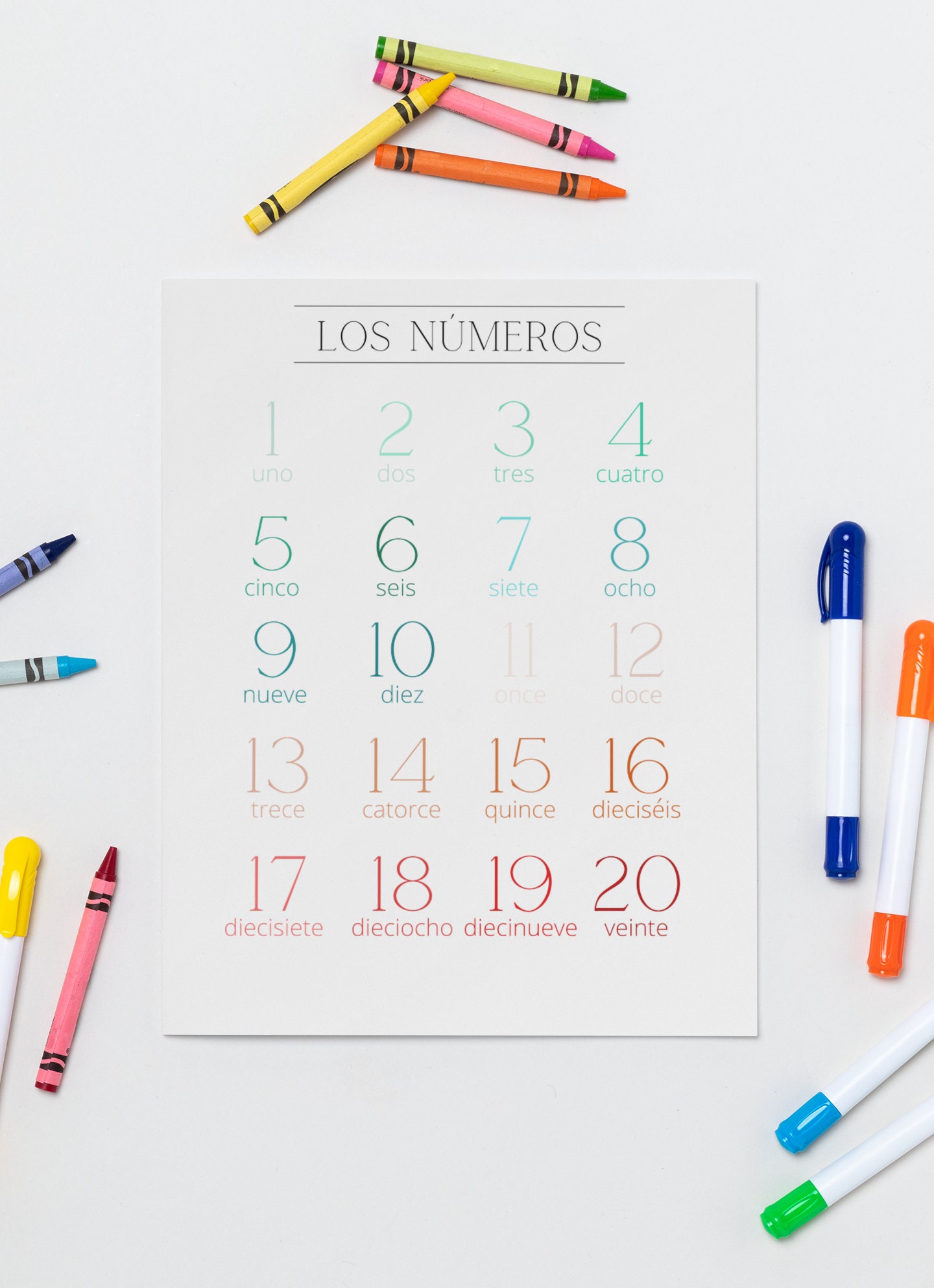 SPANISH Number Chart 1-20 for Kid's Room INSTANT DOWNLOAD Homeschool or ...