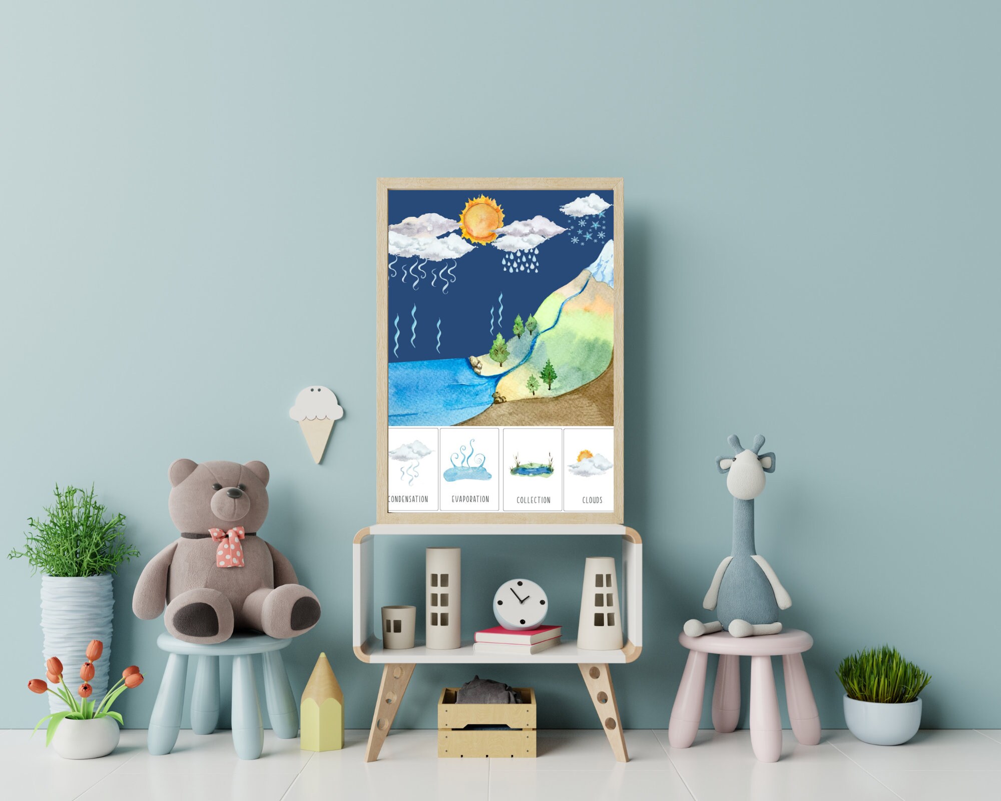 Water Cycle Poster DIGITAL DOWNLOAD Science Poster, Educational Poster ...