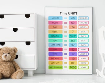 TIME UNITS Math Kids Room Wall Art Montessori Kindergarten Primary ...
