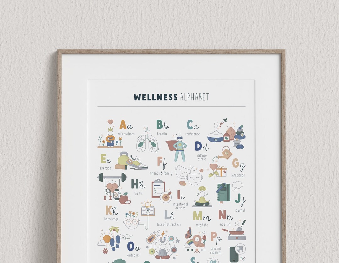 Wellness Alphabet Wall Art Print ABC Poster Gratitude Art Print Zen ...
