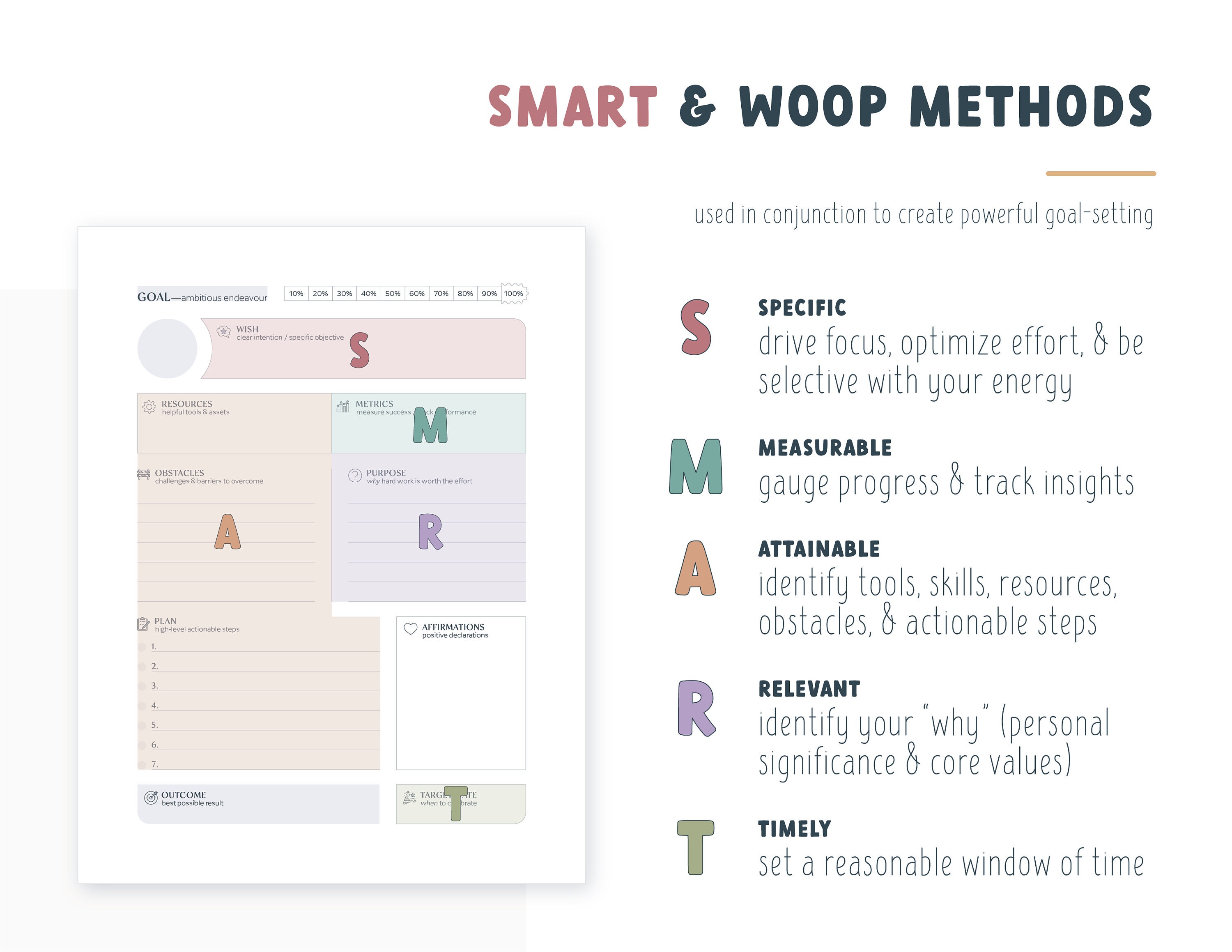 Goal Setting Template Printable PDF Fillable PDF Goal Worksheet Goal ...