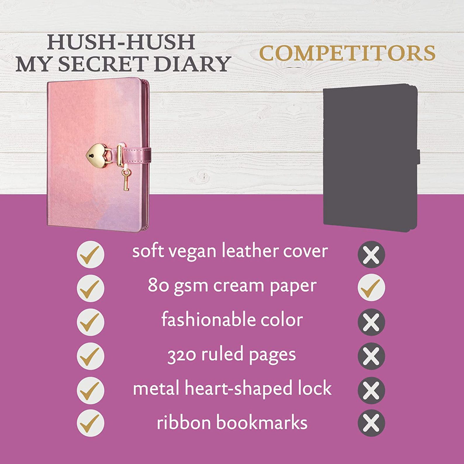 Heart Lock Diary for Girls With Key (metallic Pink) - Etsy