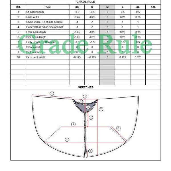 Grade Rule Template Etsy