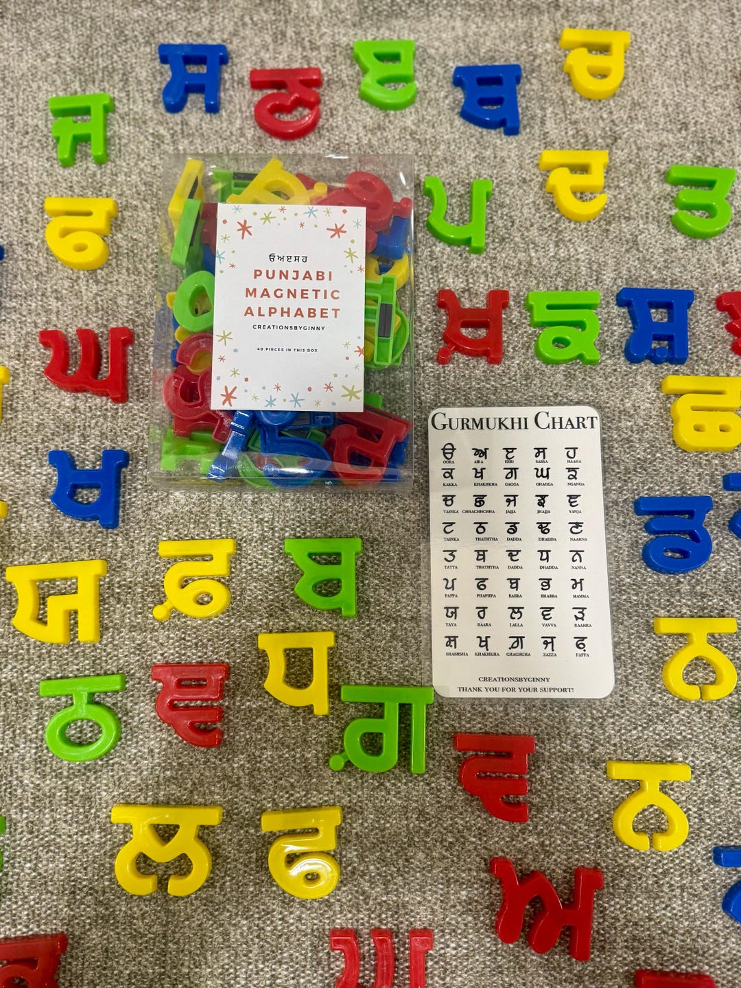 Punjabi (gurmukhi) Alphabet - Etsy