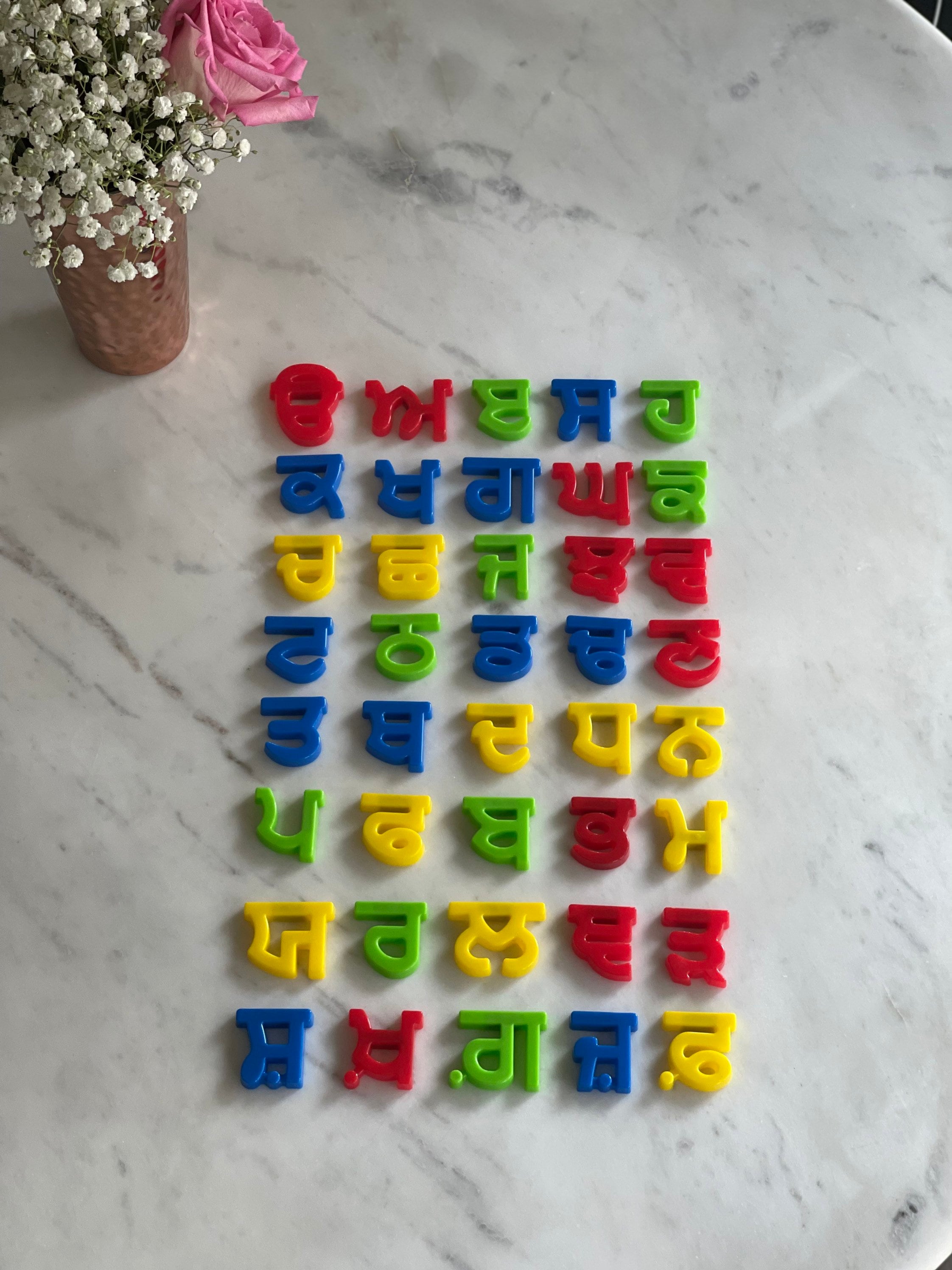 Punjabi (gurmukhi) Alphabet - Etsy