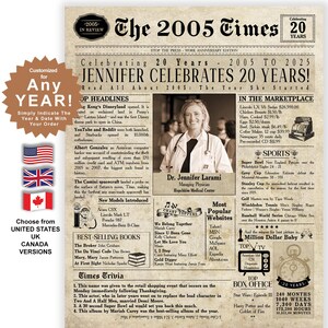 Work Anniversary Gift | Years of Service Card | Employee Recognition ...