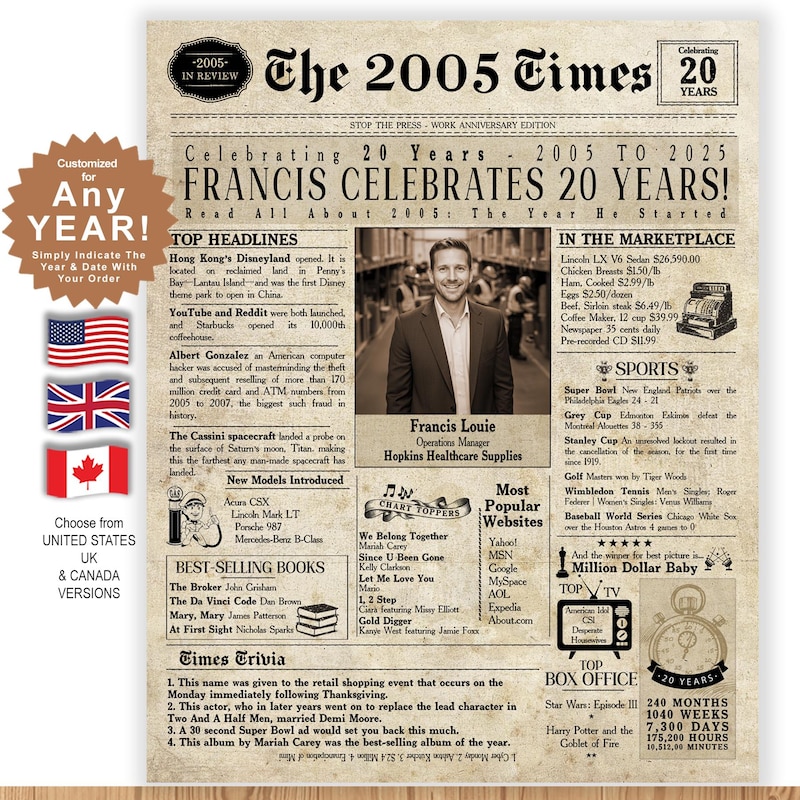 10 Year on the Job Gifts - 60+ Gift Ideas for 2025