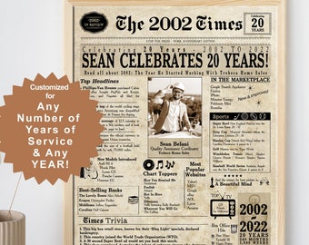 20 Years of Service Card - Etsy