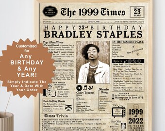 23 Birthday Card - Etsy