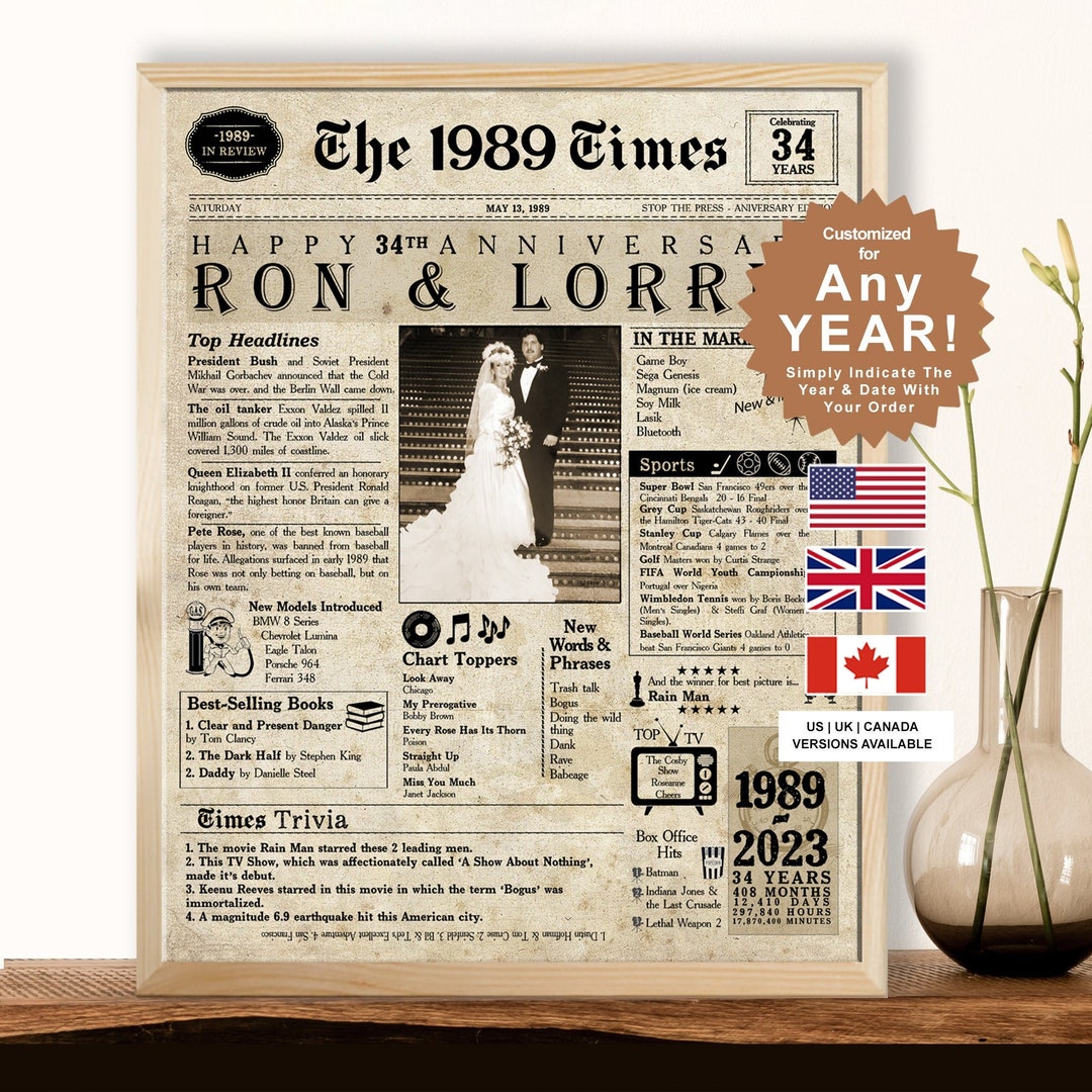 34th Anniversary Card 34th Wedding Anniversary Gift 1989 Custom ...