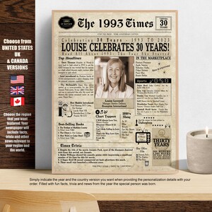 30 Year Work Anniversary Gift 30 Years of Service Award Thirty Year Employee Recognition ...