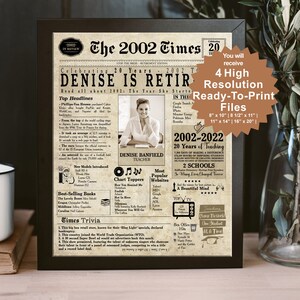 Teacher Retirement Gift. Printable Teacher Retirement Card. Teacher ...