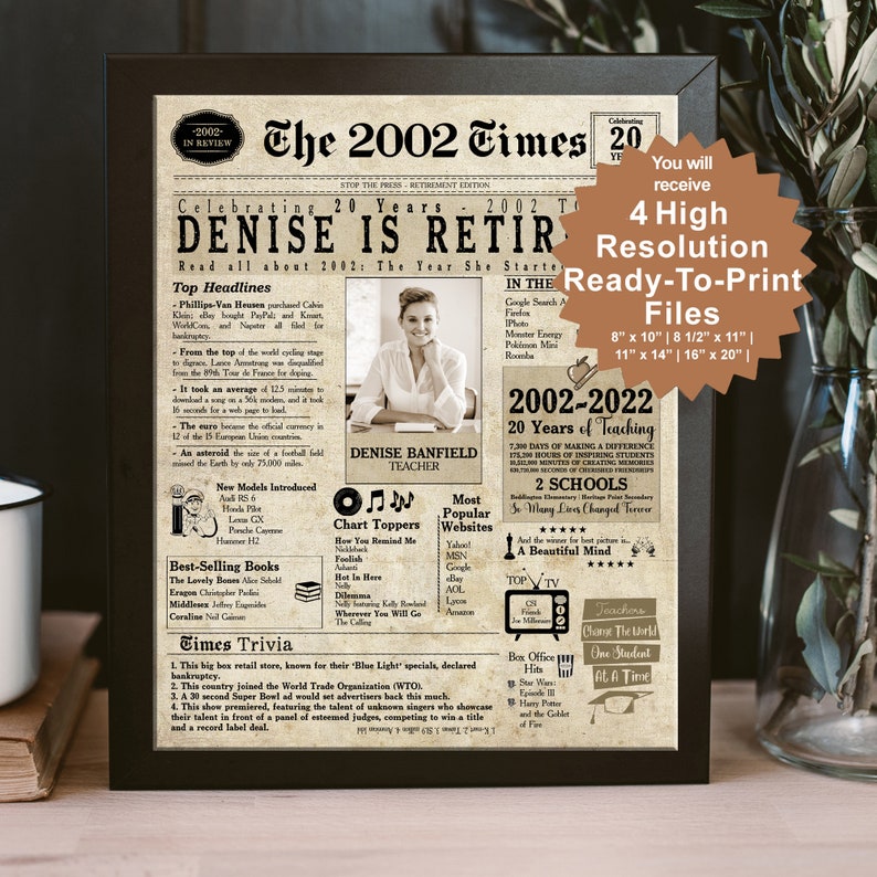 Teacher Retirement Gift. Printable Teacher Retirement Card. - Etsy