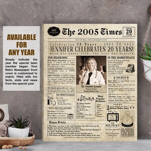 Work Anniversary Gift | Years of Service Card | Employee Recognition ...