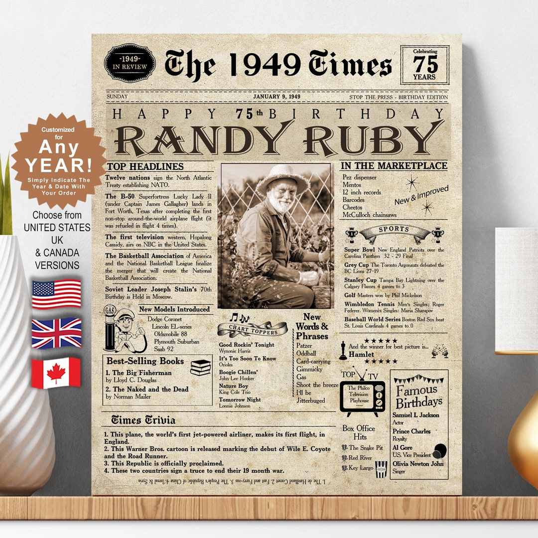 75th Birthday Card 1949 Birthday Gift Card & Gift for Men and Women ...